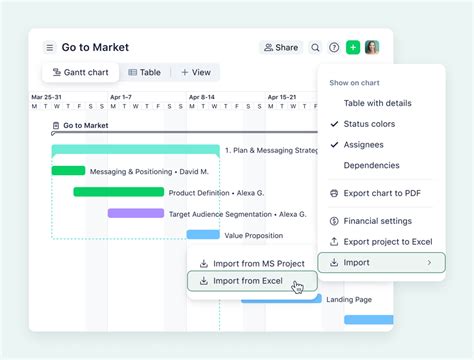 Free Gantt Chart Template Downloads For Project Planning