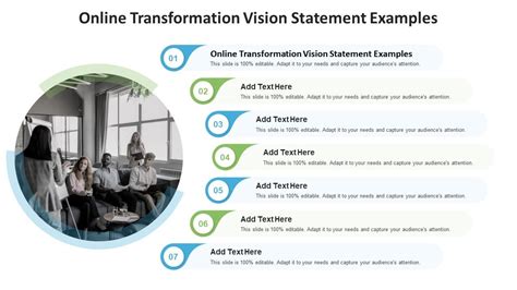 Online Transformation Vision Statement Examples In Powerpoint And