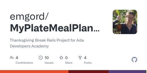 Github Emgordmyplatemealplanner Thanksgiving Break Rails Project