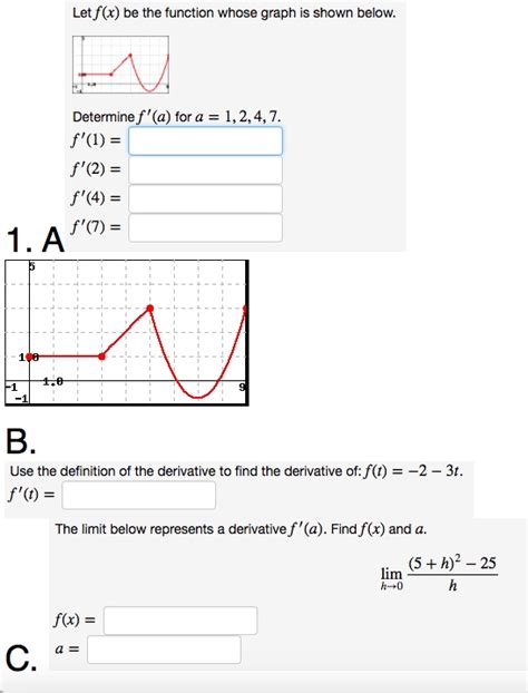 Solved Let F X Be The Function Whose Graph Is Shown Below Chegg Com