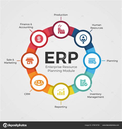Enterprise Resource Planning Erp Modules Circle Diagram Icon Modules Sign Stock Vector By
