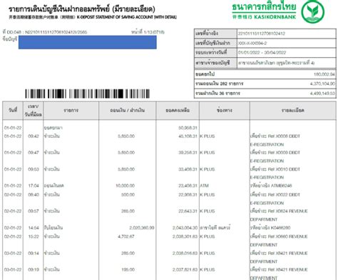 สเตทเม้นคืออะไร เรามาทำความเข้าใจกัน Tanateauditor