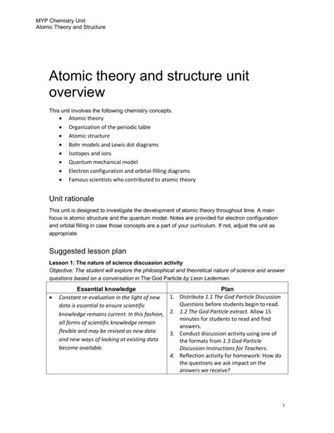 Atomic Theory Structure Unit Plan