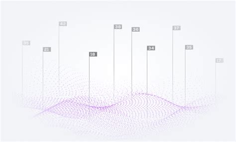 Skillsigma Data Science