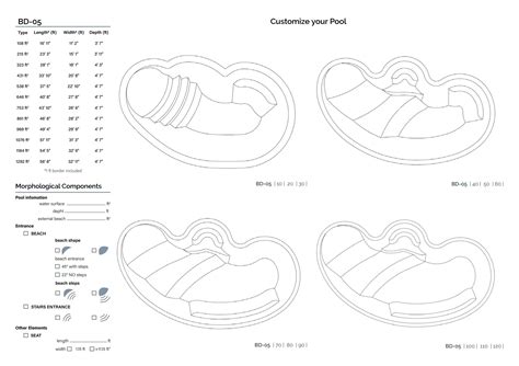 Biodesign Pool Installation And Certified Installer Omni Pools And Scapes
