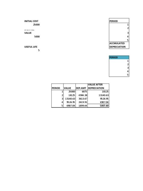 Excel Practice Pdf Excel Practice Pdf