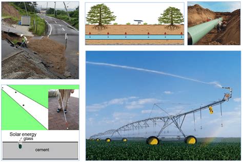 1 Applications Of Wireless Underground Wireless Sensor Networks Wusns