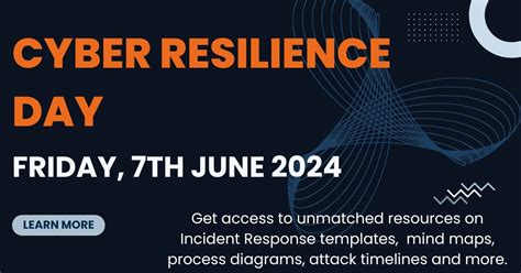 Ruchi Pandey On Linkedin Cyberresilience Cybersecurity Leadership Informationsecurity