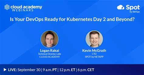 Cloud Academy On Linkedin Kubernetes Webinar K8s Devops Techskills Digitaltransformation