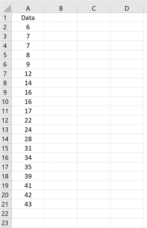 How To Create An Ogive Graph In Excel