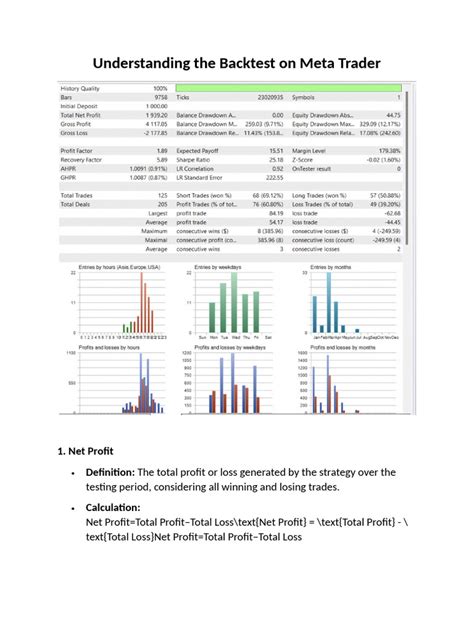 Understanding The Backtest On Metatrader Pdf Standard Score