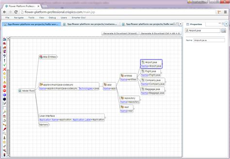 Crispico Resonate Flower Platform Mda