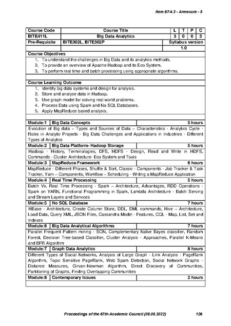 bite411l big data analytics th 1 0 73 bite411l 67 acp course code course title l t p c