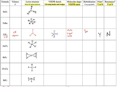 List Of Species For Lewis Structures Lab You Will