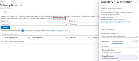 將現有的 Azure 訂用帳戶新增至租用戶 Microsoft Entra Microsoft Learn
