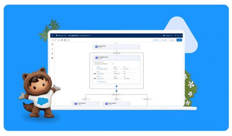 Salesforce Launches Low Code Tailored To Business Sectors Techzine Global