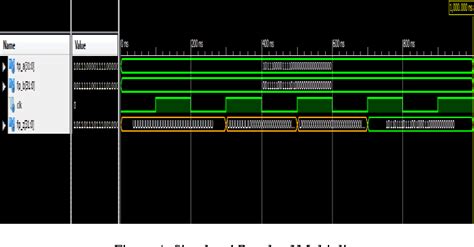 Figure 4 From Design Of Floating Point Arithmetic Logic Unit With Universal Gate Semantic Scholar