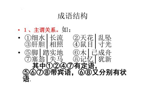 2023届高考专题复习：正确使用成语课件共62张ppt21世纪教育网 二一教育