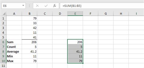 How To Copy A Formula In Excel Microsoft Excel Tips Excel Tutorial Free Excel Help Excel