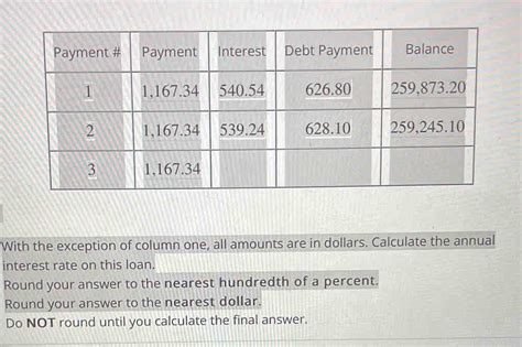 With The Exception Of Column One All Amounts Are In Dollars Calculate The Annual Intere Algebra