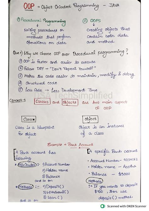 oops java programming codingtips techinterviews youtube dsa techsimplified