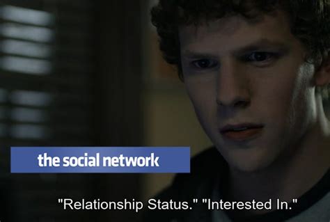 the relationship status problem originally published in 2016 by rio weber riow sep 2023