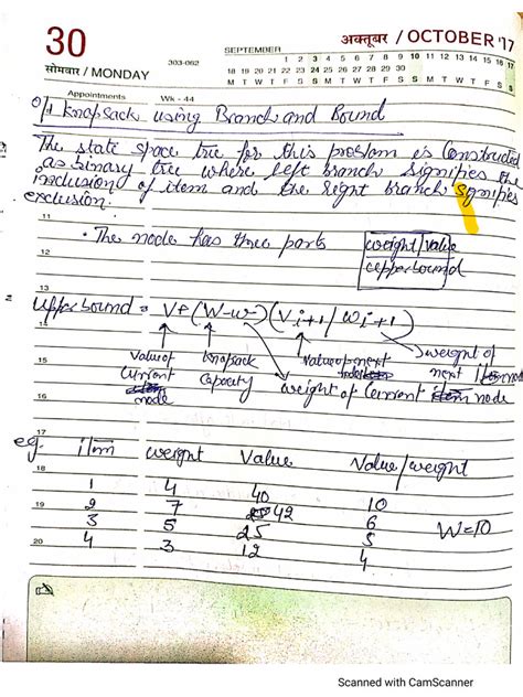 0 1 Knapsack Using Branch Bound Pdf