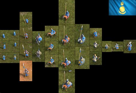 How Different Each Civilizations Base Units Visual Comparison R Aoe4