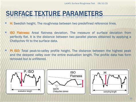 Surface Roughnessppthere We Learn About Surface Roughness Ppt