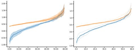 GitHub LarsHenrikNelson Lithos Lithos Plotting Package For Categorical And Nested Data