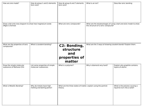 Gcse Combined Science Aqa C2 Bonding Structure And Properties Of Matter Revision Mat Teaching