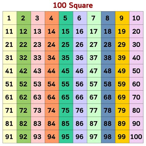 Square Printable