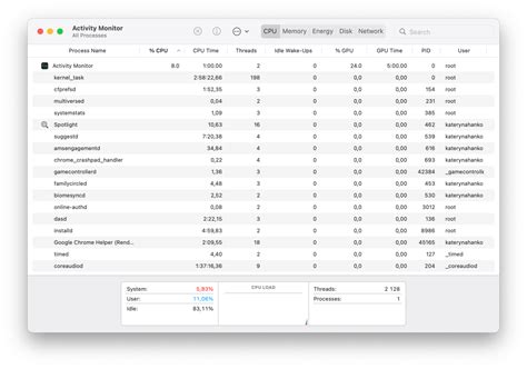 Mac Activity Monitor Understanding Your Cpu Usage Yoodley