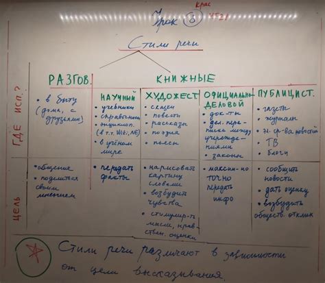 Skolbanken · 7 класс нед 42 урок 8