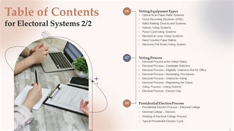 Electoral Systems Powerpoint Presentation Slides Ppt Slide