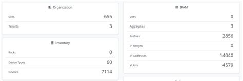 Federico Tabbò On Linkedin Netbox Python Network Automation