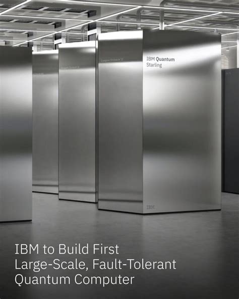 Ibm Roadmap To A 2029 Large Scale Fault Tolerant Quantum Computer