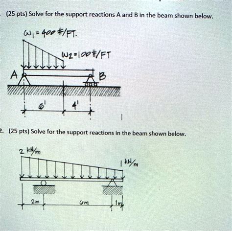 Solved Solve For The Support Reactions A And B In The Beam Shown Below