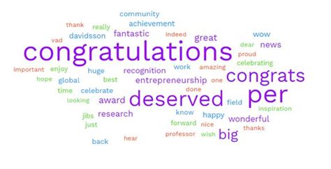 Great Thanks For All The Congratulations Well Wishes And Kind Words I Have Received From