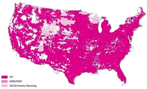 T Mobile Vs Verizon US Mobile