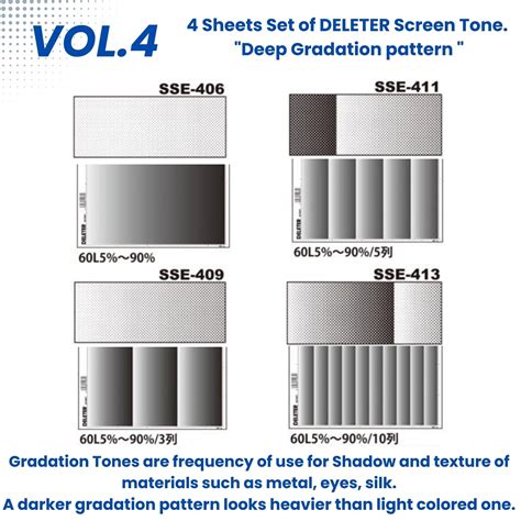Deleter Screen Tone Set Vol 1 For Manga Drawing J B4 For Sale Online Ebay