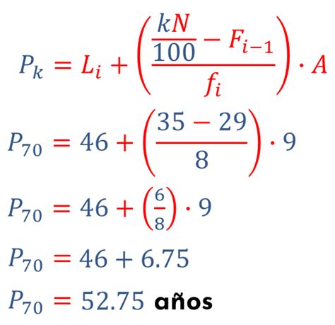 cuartiles deciles y percentiles para datos agrupados en intervalos