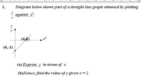solved 1 diagram below shows part of a straight line graph obtained