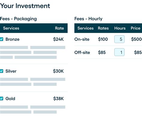 Quoting Software For Streamlined Sales Workflow Proposify