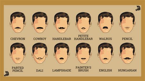 How To Wear A Mustache Styles Techniques And Styling Tips