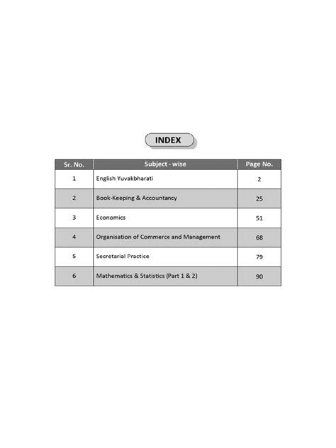 Std 12th Commerce Preliminary Test Questions Pdf