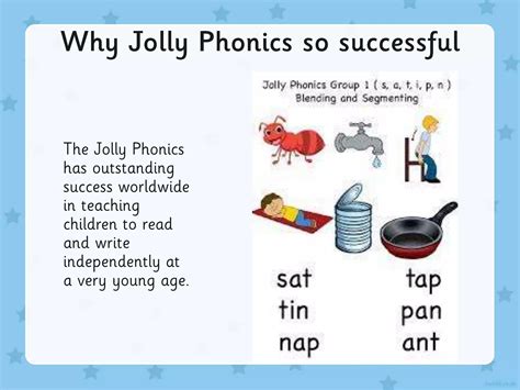 Jolly Phonics Introductionppt