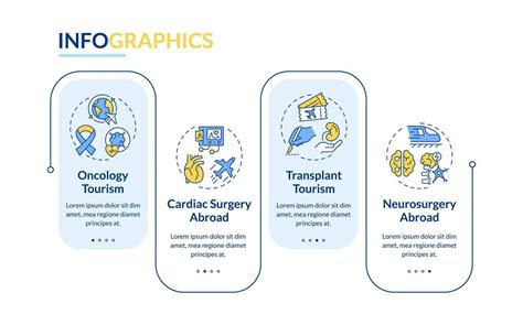 2d Medical Tourism Vector Infographics Template Data Visualization With 4 Steps Process