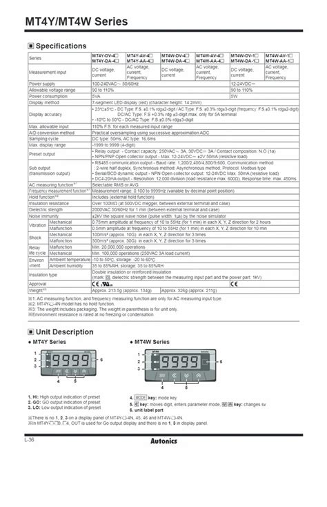 Panel Meter Process Indicator Autonics Panel Meter Mt4w Da 42