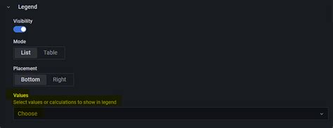 Boolean Values In Graph Pannel Time Series Panel Grafana Labs